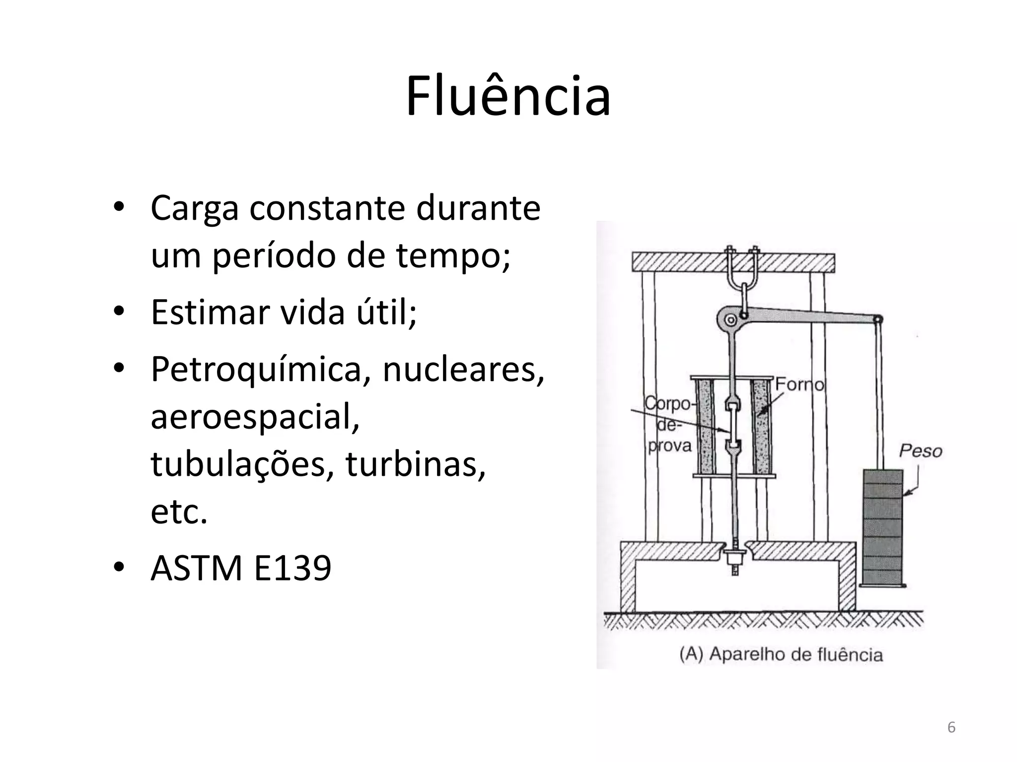 Ciências dos Materiais - Aula 14 - Fadiga dos Materiais | PPTX