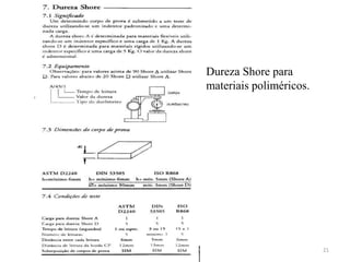 Ciências dos Materiais - Aula 14 - Fadiga dos Materiais | PPTX