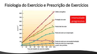 FISIOLOGIA DO EXERC CIO pptx