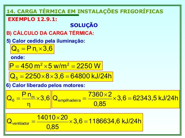 Aula 15 carga termica