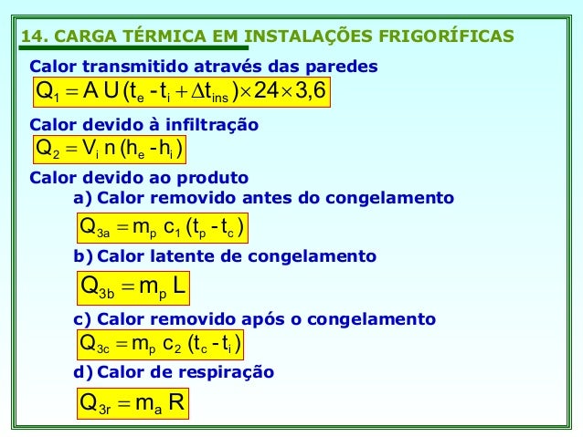 Aula 15 carga termica
