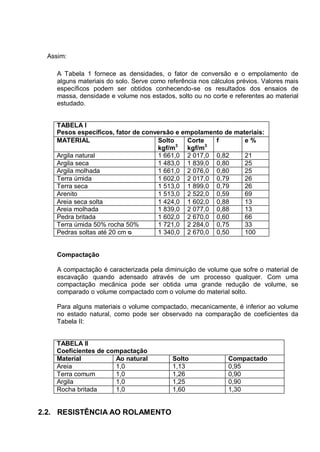 Aula 15 equipamentos para escavação e compactação e transporte ll | PDF