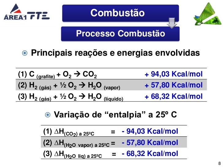Aula 16 combustão industrial e controle das emissões - parte ii - 2…
