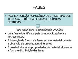 Ciências dos Materiais - Aula 16 e 17 - Apresentação dos Diagramas de ...
