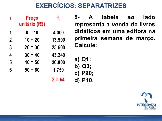 Aula 17 medidas separatrizes