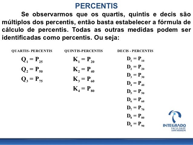 Aula 17 medidas separatrizes