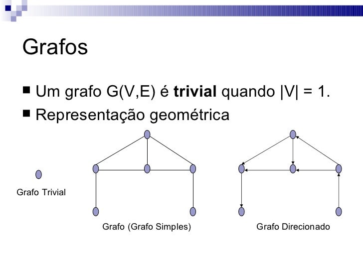 Grafos e Árvores
