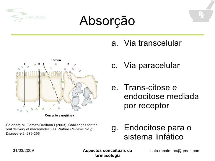 Aula 1 Biomedicina
