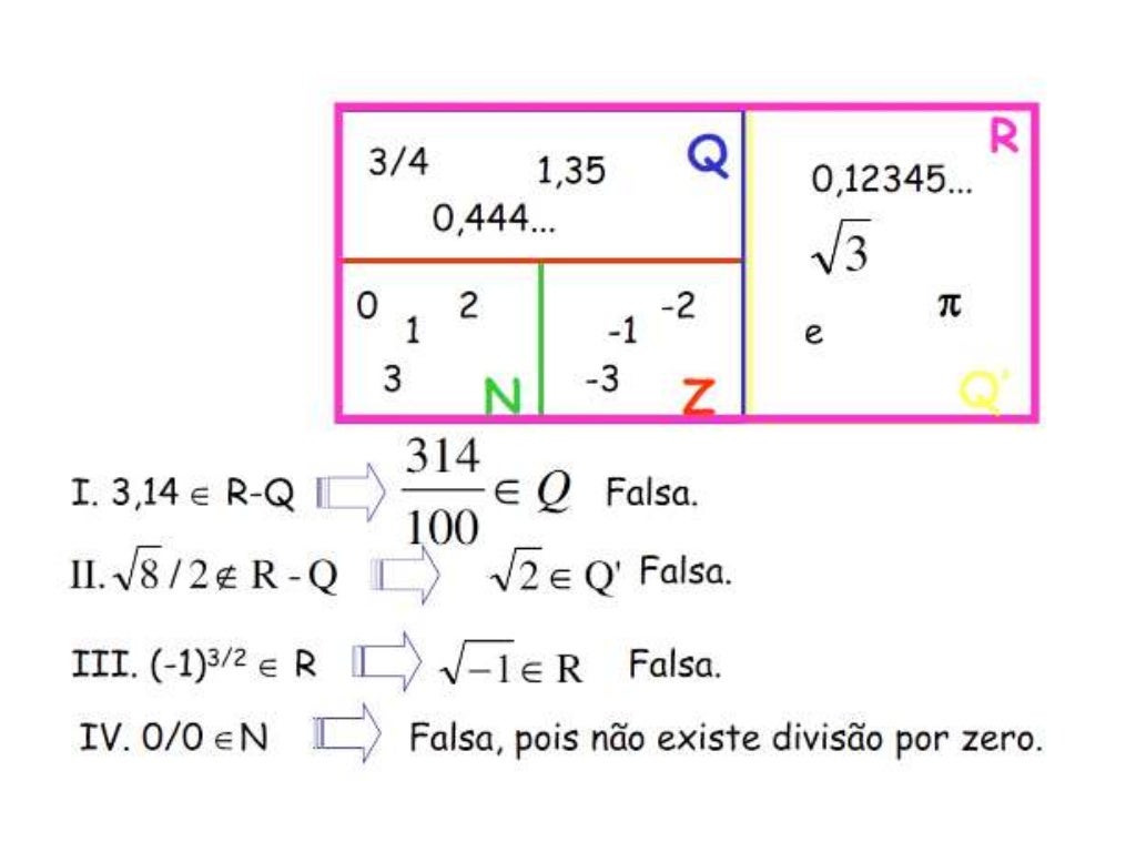 Aula 1 - Matemática Aplicada