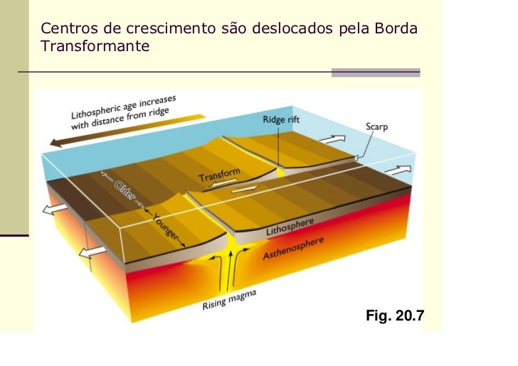Aula1 - Megaestruturas