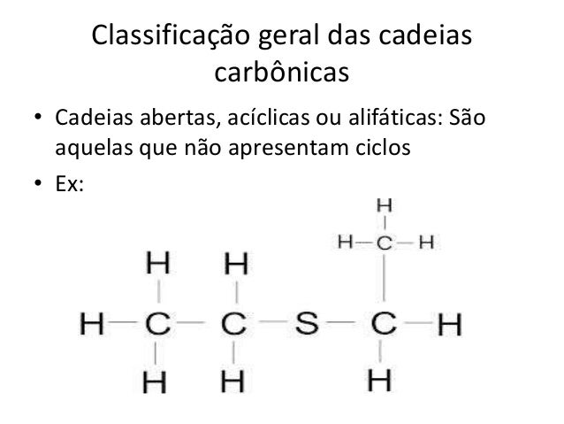 Química Orgânica (Aula 1)