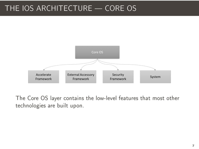 Introduction to iOS and Objective-C | PDF