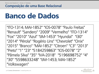 Banco de Dados II: Tabelas (aula 2) | PDF