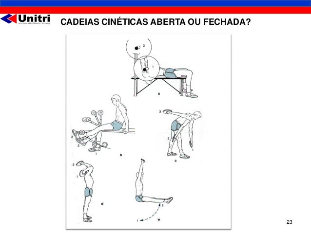 Aula2 2013 check list