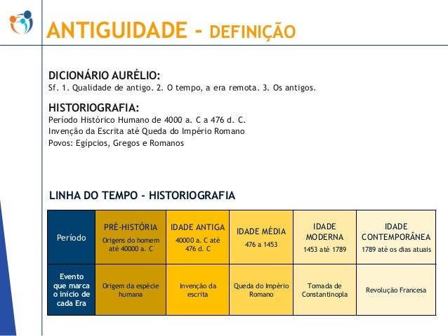 Aula 2 antiguidade-renascimento