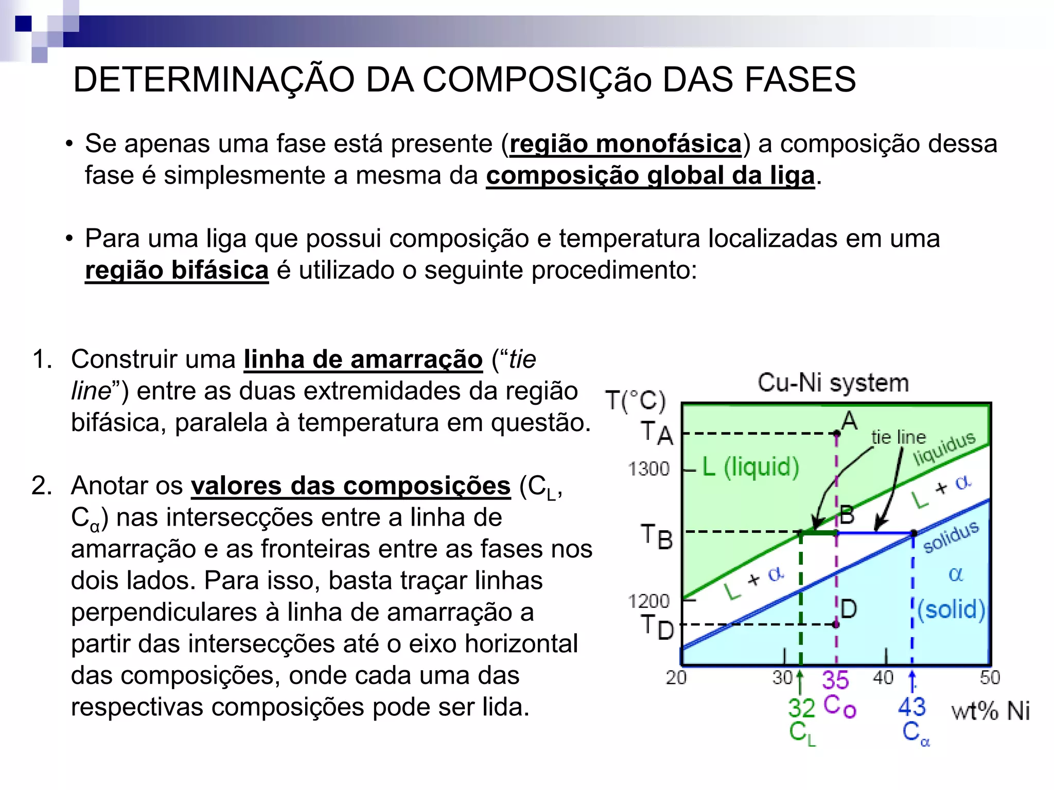 Aula 2 diagrama de fases | PDF