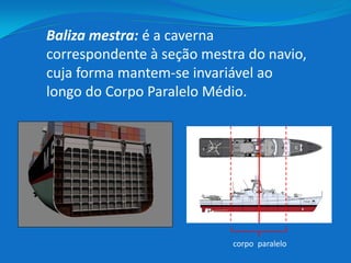 Aula 2 nomenclatura do navio - parte 2 | PDF