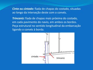 Aula 2 nomenclatura do navio - parte 2 | PDF