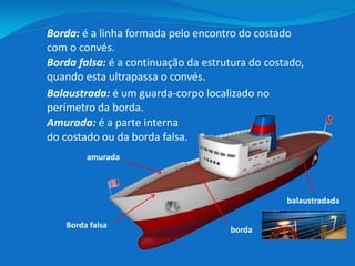 Aula 2 nomenclatura do navio - parte 2 | PDF