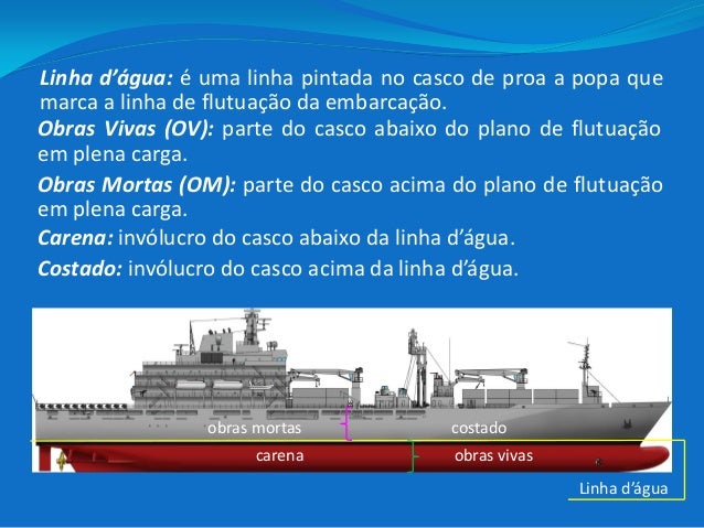 Aula 2 nomenclatura do navio 1
