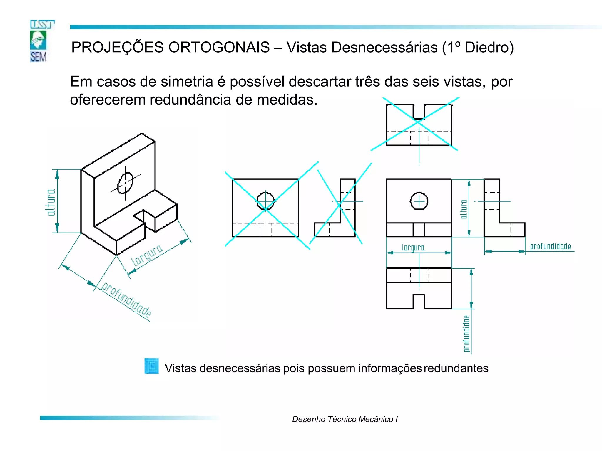 Aula 2 - Projeções, vistas, diedros (1).pptx