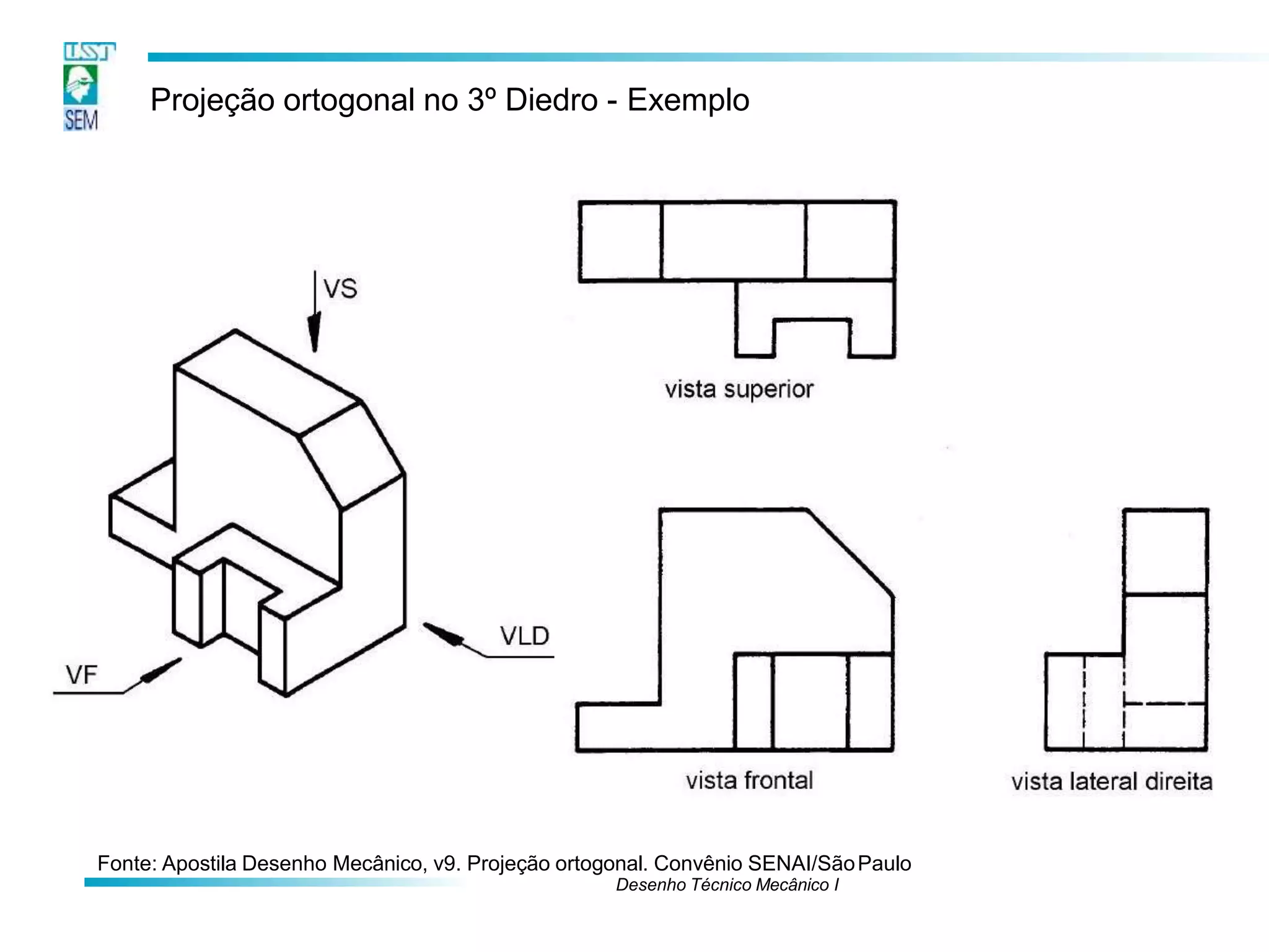 Aula 2 - Projeções, vistas, diedros (1).pptx | 3-D Graphics | Computer ...