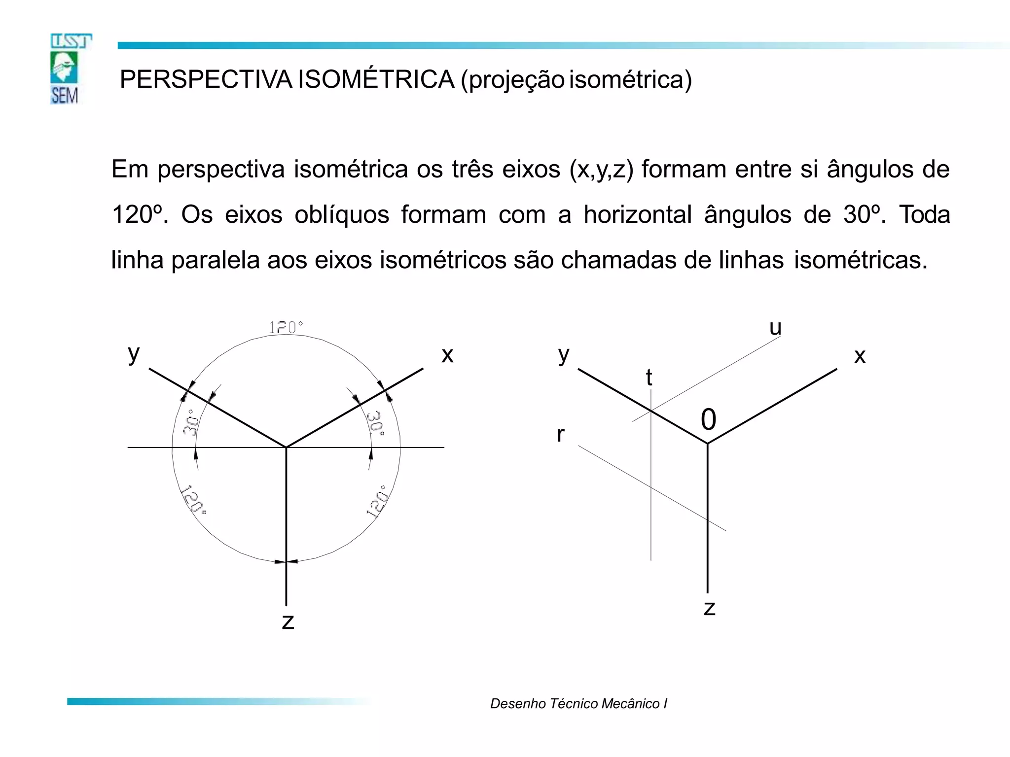 Aula 2 - Projeções, vistas, diedros (1).pptx