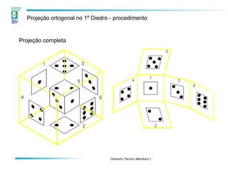 Aula 2 - Projeções, vistas, diedros (1).pptx