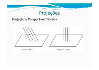 Aula 2 - Projeções, vistas, diedros (2).pptx