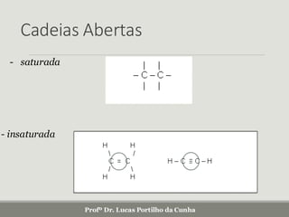 aula 2- quimica orgânica - carbono e tipos de cadeia.pdf