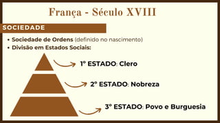 Aula 2 - Revolução Francesa e suas características | PDF