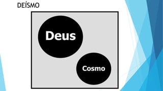 Aula 2 - Teologia Sistemática IV | PPTX