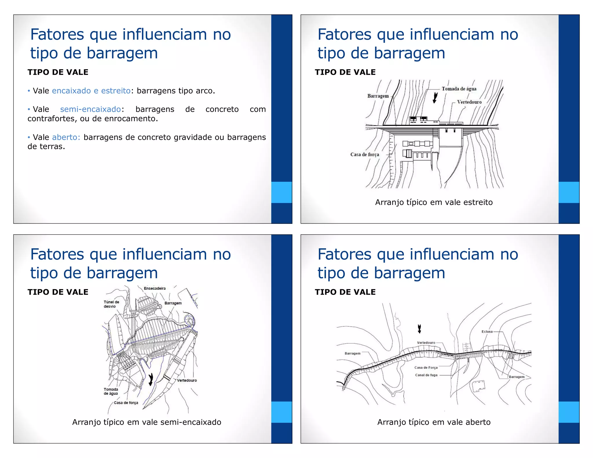 Aula 2 - Tipos de Barragens.pdf | Geology | Science