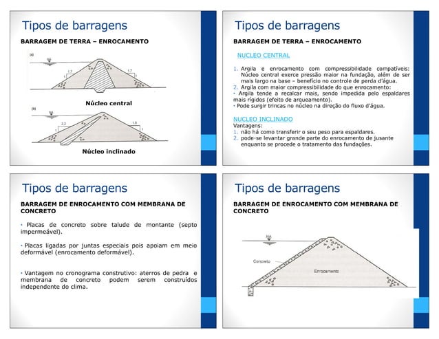 Aula 2 - Tipos de Barragens.pdf | Geology | Science