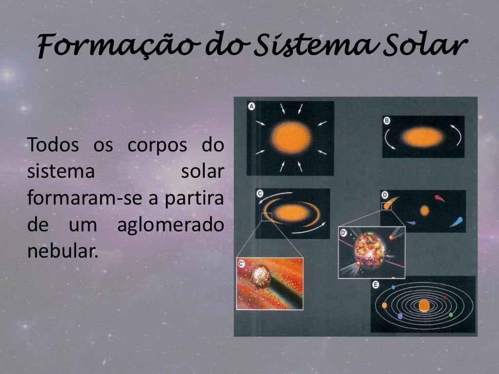 Aula 20 formação sistema solar