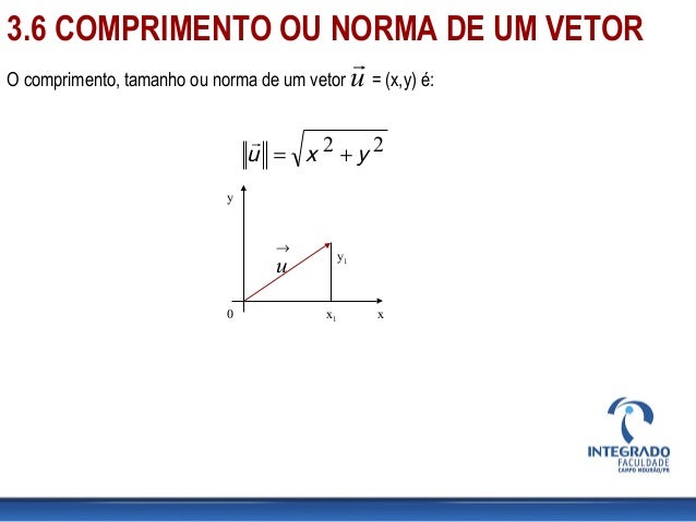 Aula 21 vetores