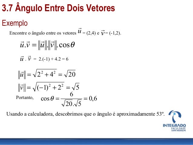 Aula 21 vetores