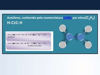 AULA 2 (25.05) - Hidrocarboneto alcano, alceno,alcadienos, alcinos ...
