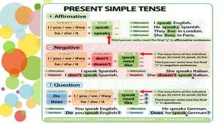Aula 25 = SIMPLE PRESENT - JOBS and PROFESSIONS.pptx