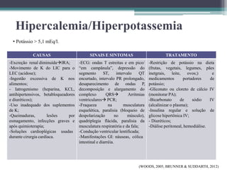 AULA 2 disturbios hidroeletrolticos.pptx