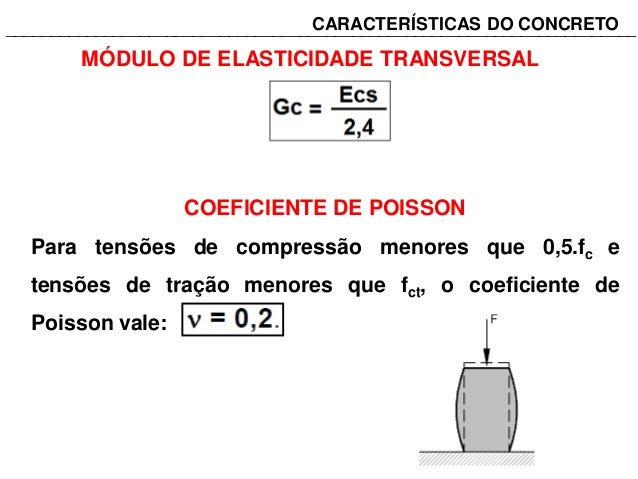Aula 2 e 3