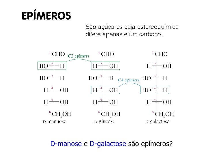 Aula 02 Química dos Processos