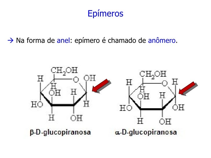 Aula 02 Química dos Processos