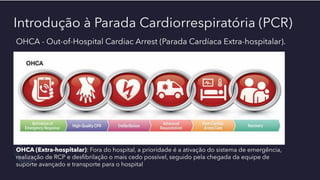 Aula 2 Parada RCP DEA .pptx urgencia e emergencia | PPTX