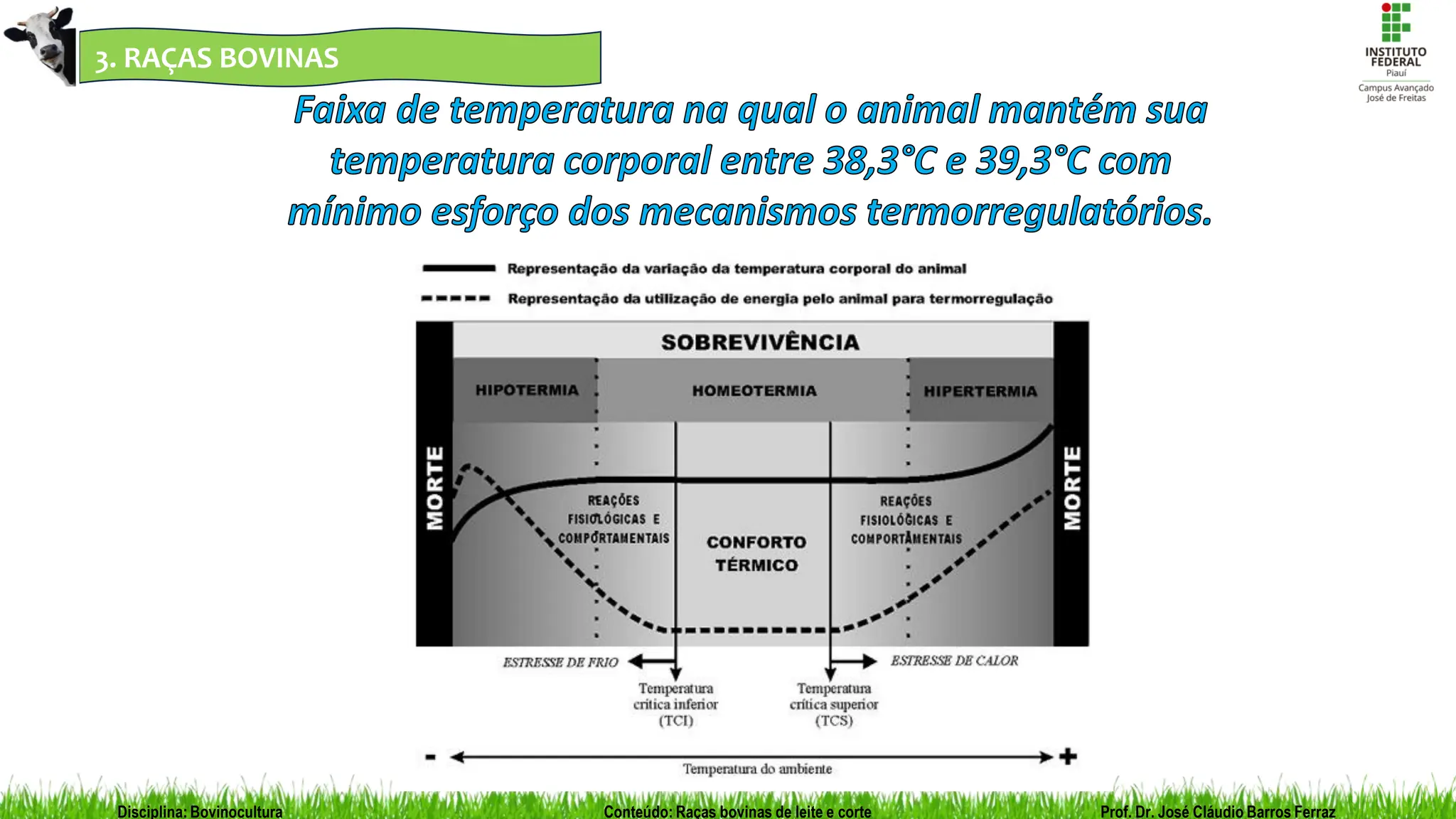 Aula 2_Principais raças bovinas de leite e corte.pdf