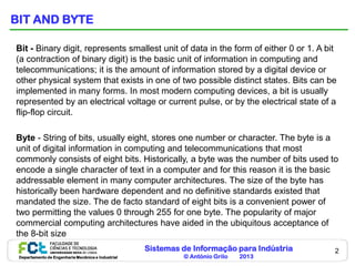 Aula 3 14032013 sii-v1 | PPT