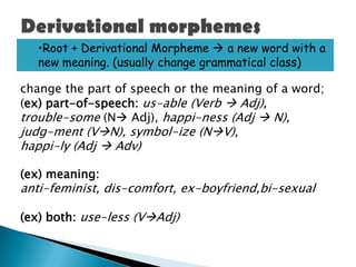 Aula 3 deriv. vs. infl morphs, affixes, grammatical morphemes, content ...