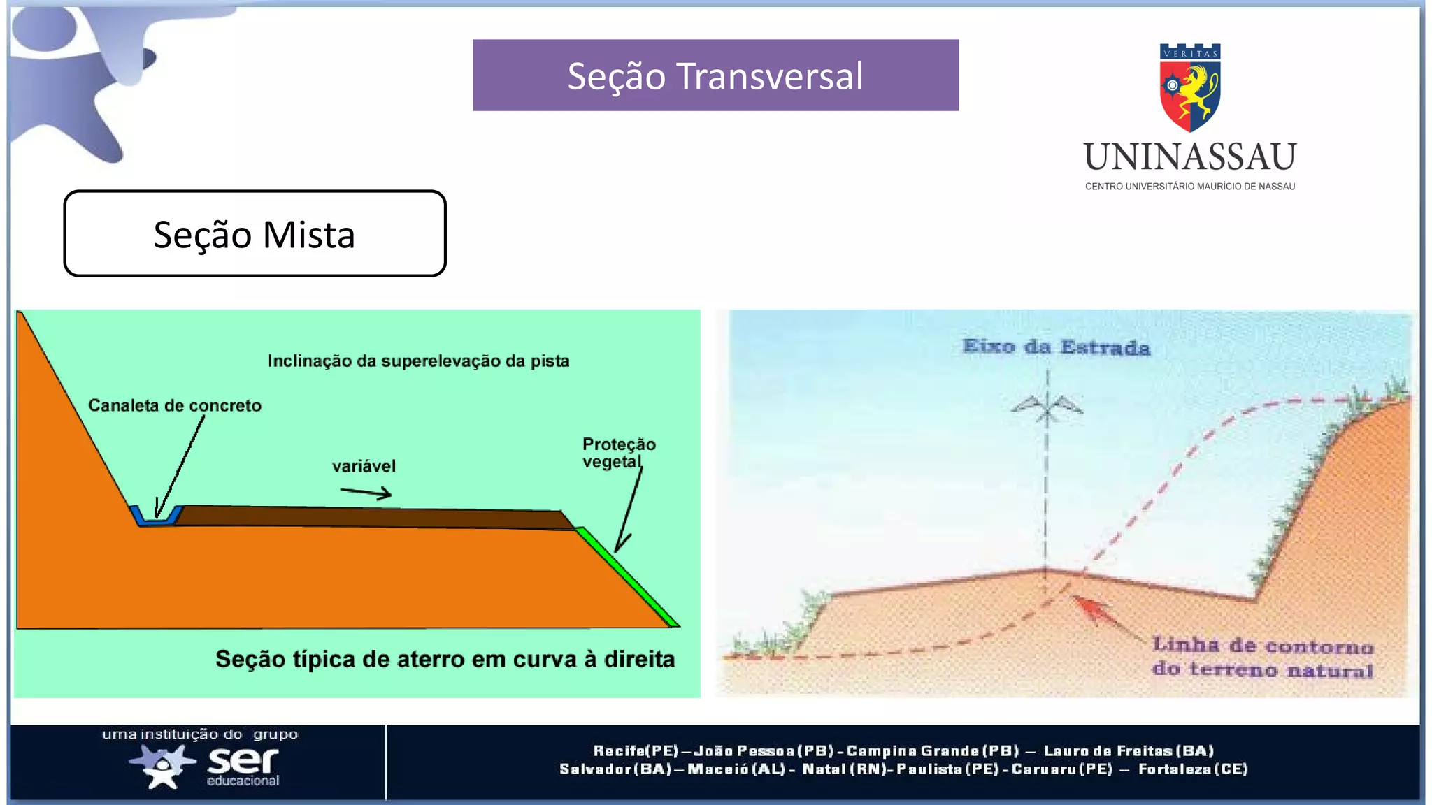 Aula 3 estradas | PDF