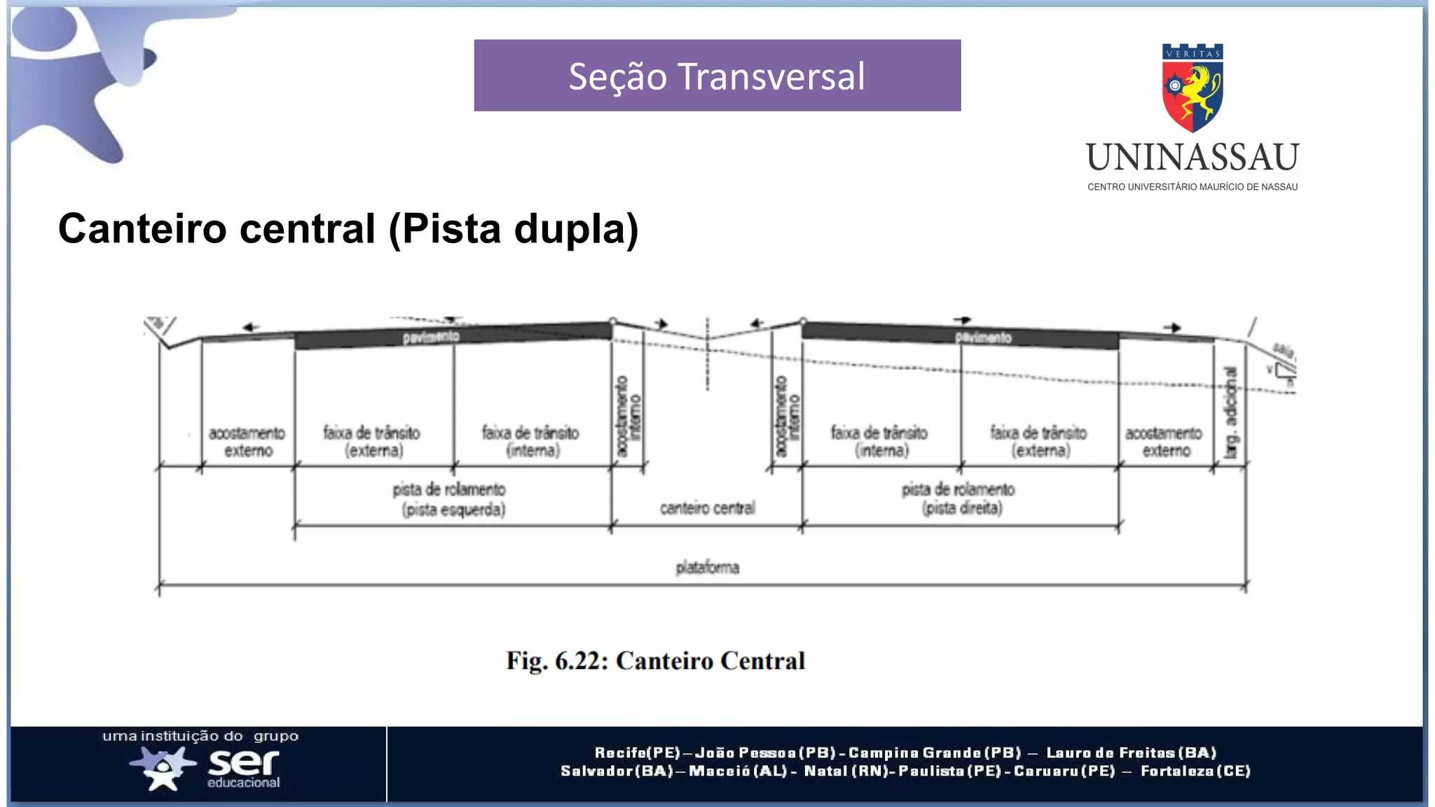 Aula 3 estradas | PDF