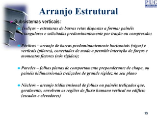 aula3-metálicas-sistemas estruturais.pdf